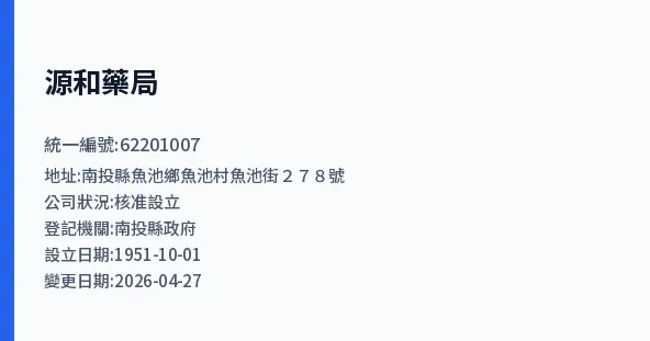 源和藥局的照片-統編 62201007(南投縣) 公司登記資料與營業項目詳細圖表