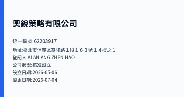 奧銳策略有限公司的照片-統編 62203917(臺北市) 公司登記資料與營業項目詳細圖表