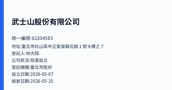 武士山股份有限公司的照片-統編 62204583(臺北市) 公司登記資料與營業項目詳細圖表