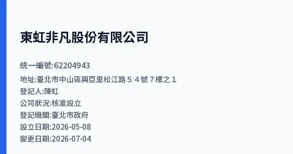 東虹非凡股份有限公司的照片-統編 62204943(臺北市) 公司登記資料與營業項目詳細圖表