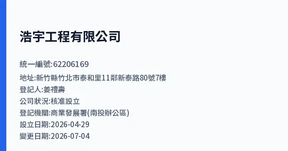 浩宇工程有限公司的照片-統編 62206169(新竹縣) 公司登記資料與營業項目詳細圖表
