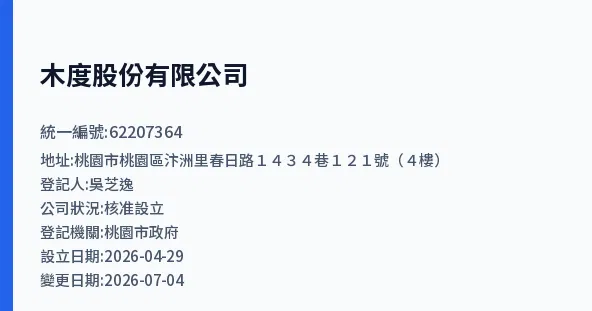 木度股份有限公司的照片-統編 62207364(桃園市) 公司登記資料與營業項目詳細圖表