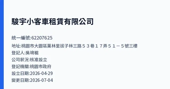 駿宇小客車租賃有限公司的照片-統編 62207625(桃園市) 公司登記資料與營業項目詳細圖表