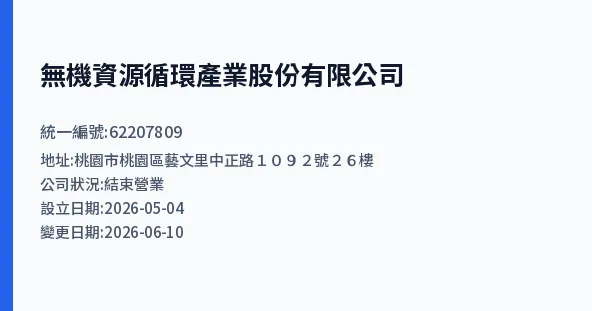 無機資源循環產業股份有限公司的照片-統編 62207809 公司登記資料與營業項目詳細圖表