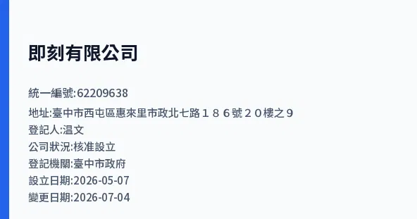 即刻有限公司的照片-統編 62209638(臺中市) 公司登記資料與營業項目詳細圖表