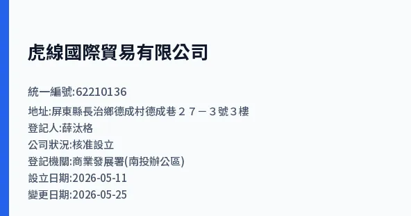 虎線國際貿易有限公司的照片-統編 62210136(屏東縣) 公司登記資料與營業項目詳細圖表