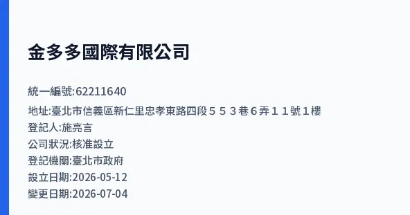 金多多國際有限公司的照片-統編 62211640(臺北市) 公司登記資料與營業項目詳細圖表