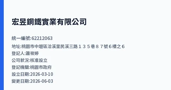 宏昱鋼鐵實業有限公司的照片-統編 62212063(桃園市) 公司登記資料與營業項目詳細圖表