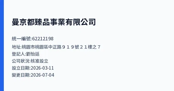 曼京都臻品事業有限公司的照片-統編 62212198(桃園市) 公司登記資料與營業項目詳細圖表