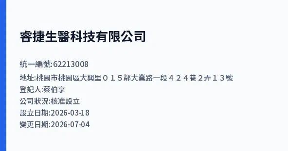 睿捷生醫科技有限公司的照片-統編 62213008(桃園市) 公司登記資料與營業項目詳細圖表