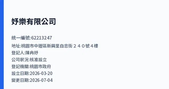 妤樂有限公司的照片-統編 62213247(桃園市) 公司登記資料與營業項目詳細圖表