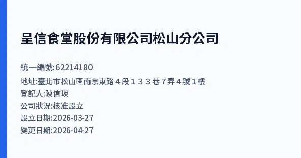 呈信食堂股份有限公司松山分公司的照片-統編 62214180(臺北市) 公司登記資料與營業項目詳細圖表