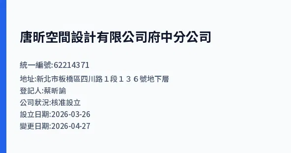 唐昕空間設計有限公司府中分公司的照片-統編 62214371(新北市) 公司登記資料與營業項目詳細圖表