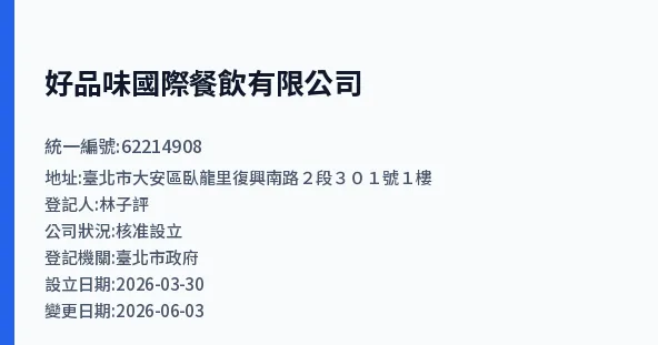 好品味國際餐飲有限公司的照片-統編 62214908(臺北市) 公司登記資料與營業項目詳細圖表