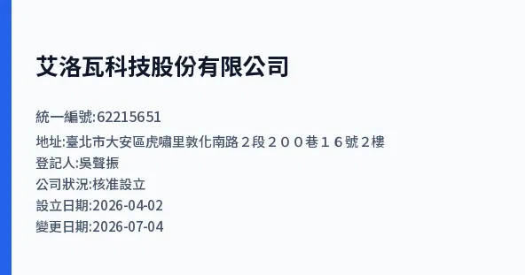 艾洛瓦科技股份有限公司的照片-統編 62215651 公司登記資料與營業項目詳細圖表