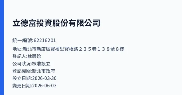 立德富投資股份有限公司的照片-統編 62216201(新北市) 公司登記資料與營業項目詳細圖表