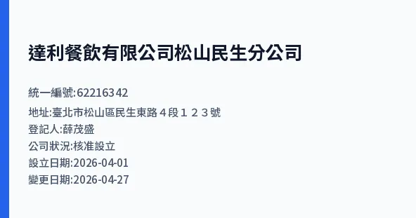 達利餐飲有限公司松山民生分公司的照片-統編 62216342(臺北市) 公司登記資料與營業項目詳細圖表