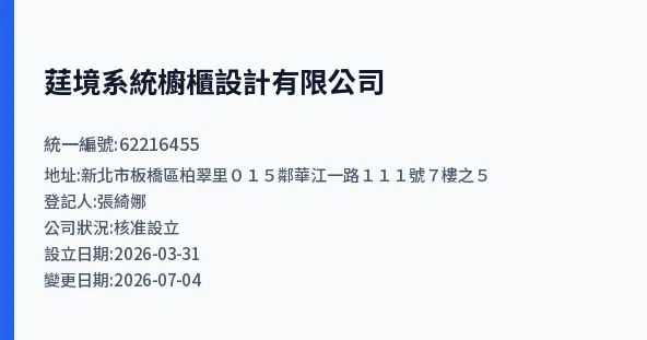 莛境系統櫥櫃設計有限公司的照片-統編 62216455(新北市) 公司登記資料與營業項目詳細圖表