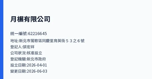 月榐有限公司的照片-統編 62216645(新北市) 公司登記資料與營業項目詳細圖表