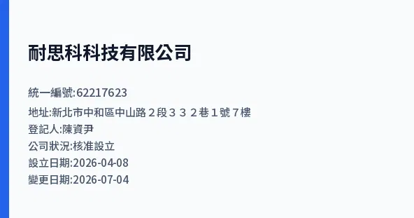 耐思科科技有限公司的照片-統編 62217623(新北市) 公司登記資料與營業項目詳細圖表