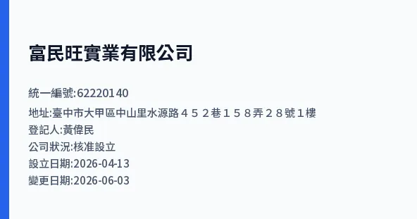 富民旺實業有限公司的照片-統編 62220140(臺中市) 公司登記資料與營業項目詳細圖表