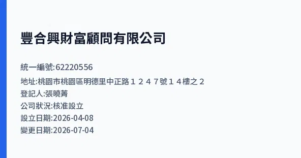 豐合興財富顧問有限公司的照片-統編 62220556(桃園市) 公司登記資料與營業項目詳細圖表