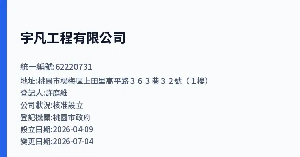 宇凡工程有限公司的照片-統編 62220731(桃園市) 公司登記資料與營業項目詳細圖表