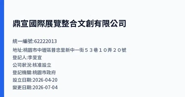 鼎宣國際展覽整合文創有限公司的照片-統編 62222013(桃園市) 公司登記資料與營業項目詳細圖表
