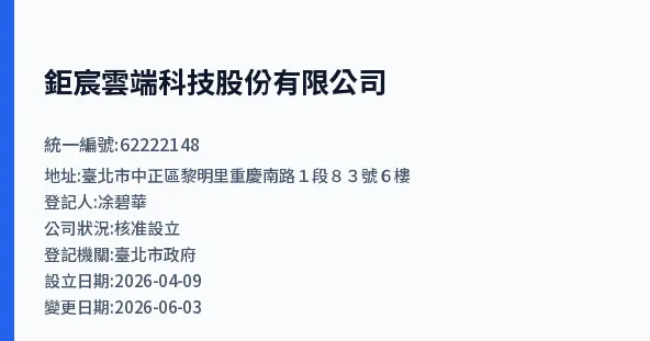 鉅宸雲端科技股份有限公司的照片-統編 62222148(臺北市) 公司登記資料與營業項目詳細圖表