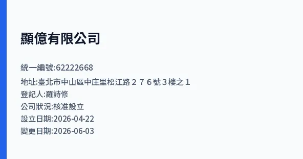 顯億有限公司的照片-統編 62222668(臺北市) 公司登記資料與營業項目詳細圖表