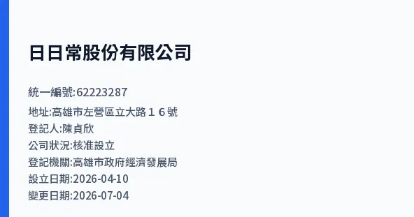 日日常股份有限公司的照片-統編 62223287(高雄市) 公司登記資料與營業項目詳細圖表