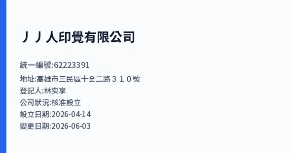 丿丿人印覺有限公司的照片-統編 62223391(高雄市) 公司登記資料與營業項目詳細圖表
