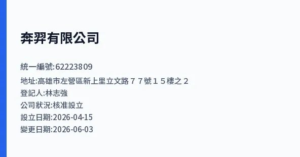 奔羿有限公司的照片-統編 62223809(高雄市) 公司登記資料與營業項目詳細圖表