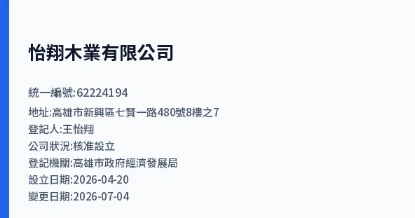 怡翔木業有限公司的照片-統編 62224194(高雄市) 公司登記資料與營業項目詳細圖表