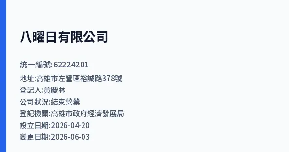 八曜日有限公司的照片-統編 62224201(高雄市) 公司登記資料與營業項目詳細圖表