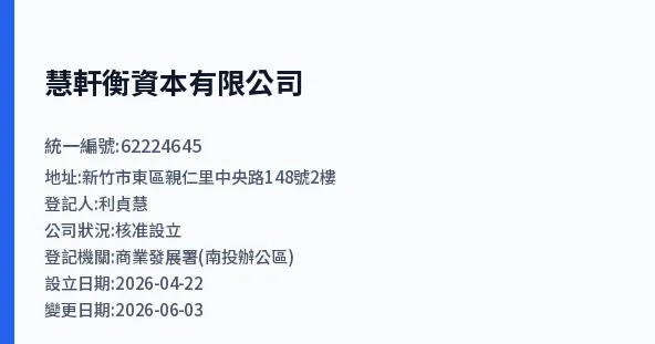慧軒衡資本有限公司的照片-統編 62224645(新竹市) 公司登記資料與營業項目詳細圖表