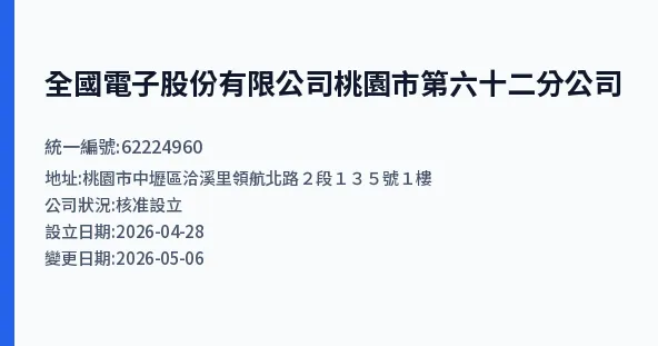 全國電子股份有限公司桃園市第六十二分公司的照片-統編 62224960(桃園市) 公司登記資料與營業項目詳細圖表