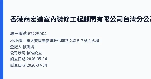 香港商宏進室內裝修工程顧問有限公司台灣分公司的照片-統編 62225004(臺北市) 公司登記資料與營業項目詳細圖表