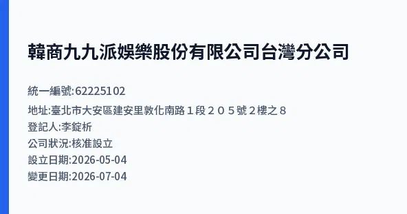 韓商九九派娛樂股份有限公司台灣分公司的照片-統編 62225102(臺北市) 公司登記資料與營業項目詳細圖表