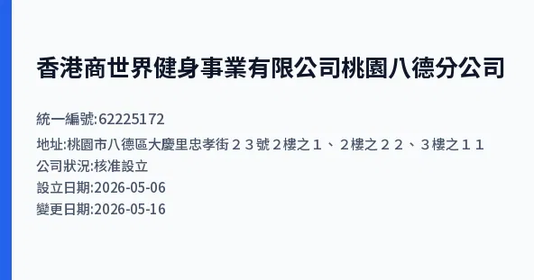 香港商世界健身事業有限公司桃園八德分公司的照片-統編 62225172(桃園市) 公司登記資料與營業項目詳細圖表