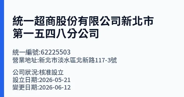 統一超商股份有限公司新北市第一五四八分公司的照片-統編 62225503(新北市) 公司登記資料與營業項目詳細圖表