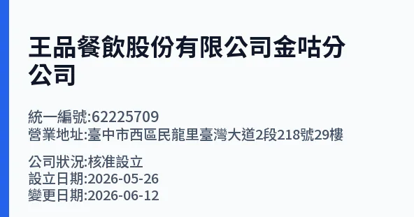 王品餐飲股份有限公司金咕分公司的照片-統編 62225709(臺中市) 公司登記資料與營業項目詳細圖表