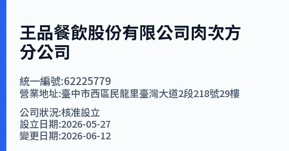 王品餐飲股份有限公司肉次方分公司的照片-統編 62225779(臺中市) 公司登記資料與營業項目詳細圖表