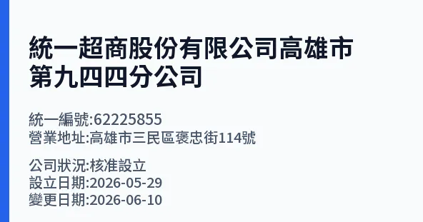統一超商股份有限公司高雄市第九四四分公司的照片-統編 62225855(高雄市) 公司登記資料與營業項目詳細圖表