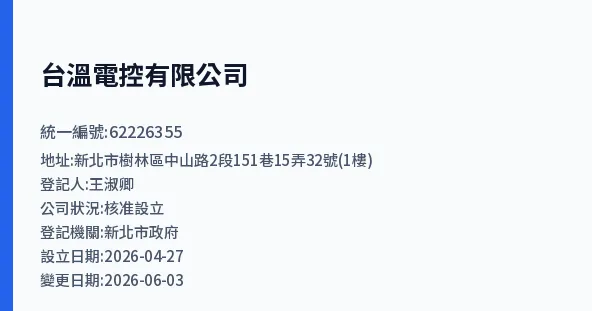 台溫電控有限公司的照片-統編 62226355(新北市) 公司登記資料與營業項目詳細圖表