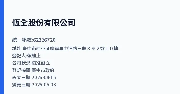 嘉生興業股份有限公司的照片-統編 62226720(臺中市) 公司登記資料與營業項目詳細圖表