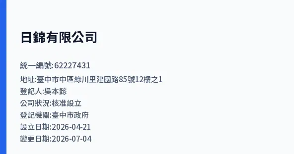 日錦有限公司的照片-統編 62227431(臺中市) 公司登記資料與營業項目詳細圖表