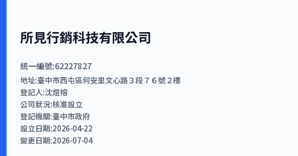 所見行銷科技有限公司的照片-統編 62227827(臺中市) 公司登記資料與營業項目詳細圖表