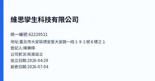 維思孿生科技有限公司的照片-統編 62229521 公司登記資料與營業項目詳細圖表
