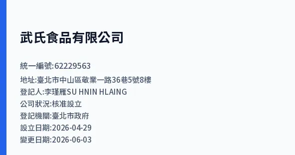 武氏食品有限公司的照片-統編 62229563(臺北市) 公司登記資料與營業項目詳細圖表